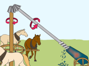 Research Constructor Theory